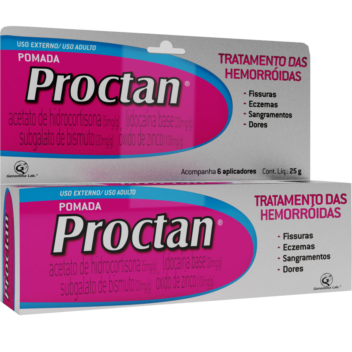 Droga Raia | Proctan Genoma