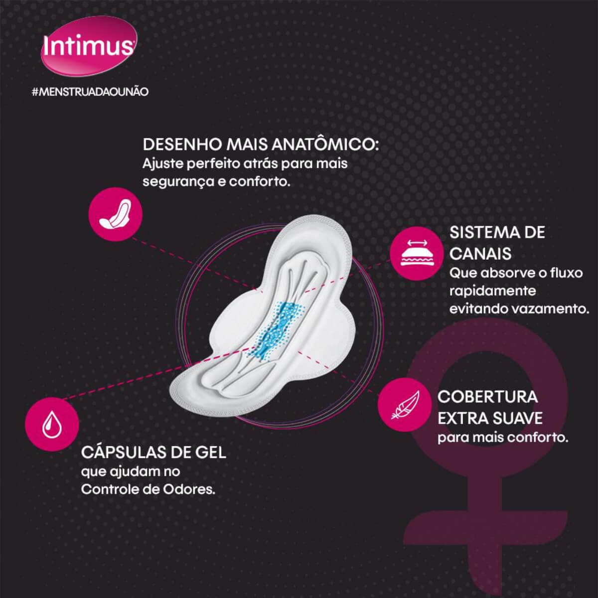Absorvente Intimus Tripla Proteção Cobertura Extra Suave Com Abas com ...