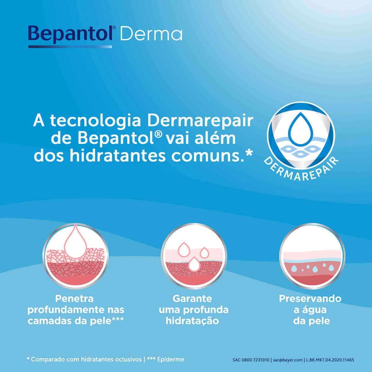 Bepantol Derma Creme Multirrestaurador com 20g | Droga Raia