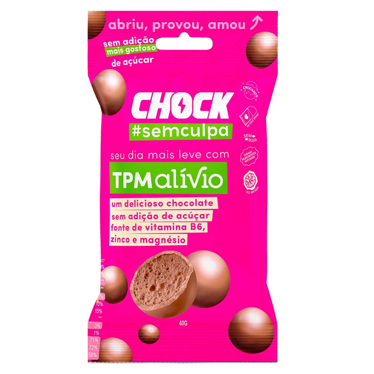 Chock: produtos com menor preço na Droga Raia