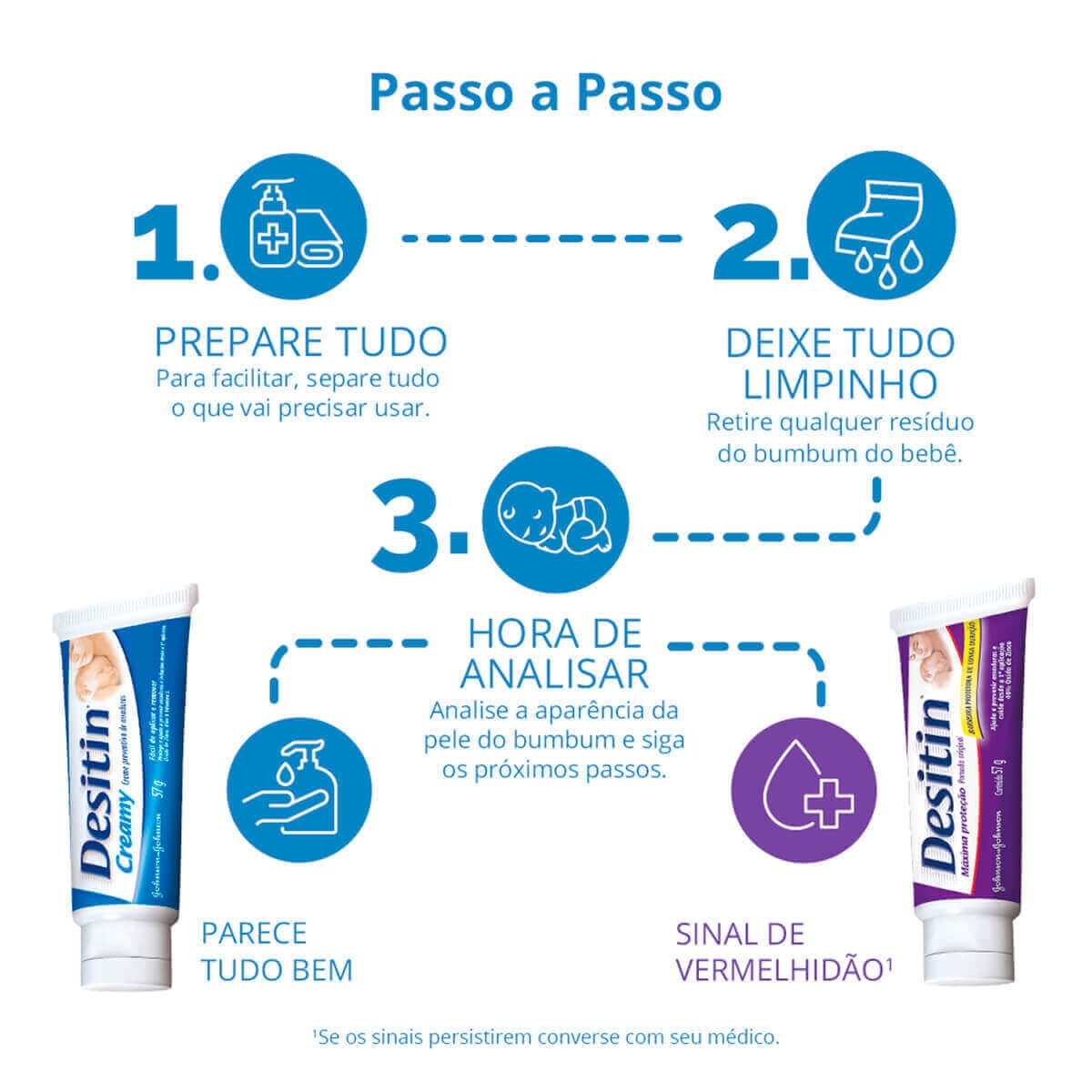 Creme Preventivo de Assaduras Desitin Proteção Diária com 113g | Droga Raia