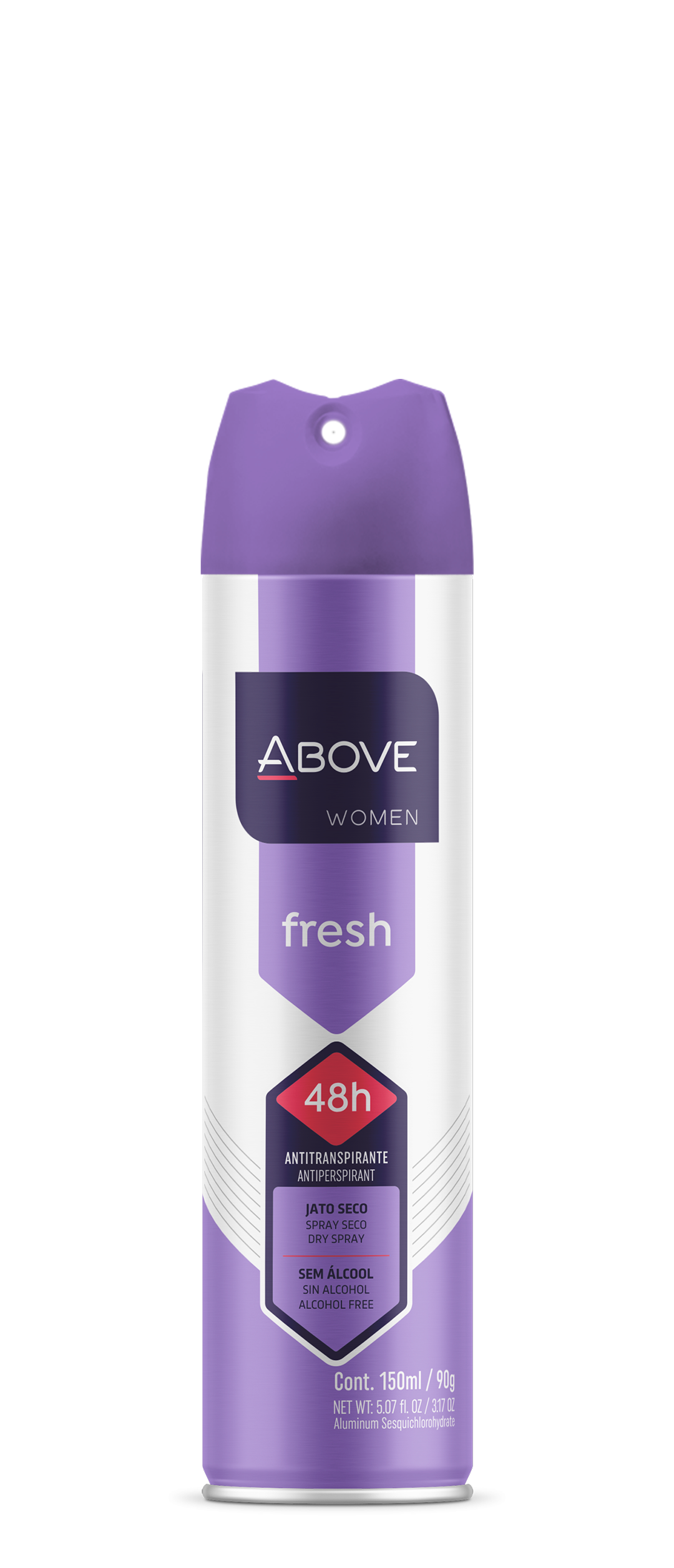 Above: produtos com menor preço na Droga Raia