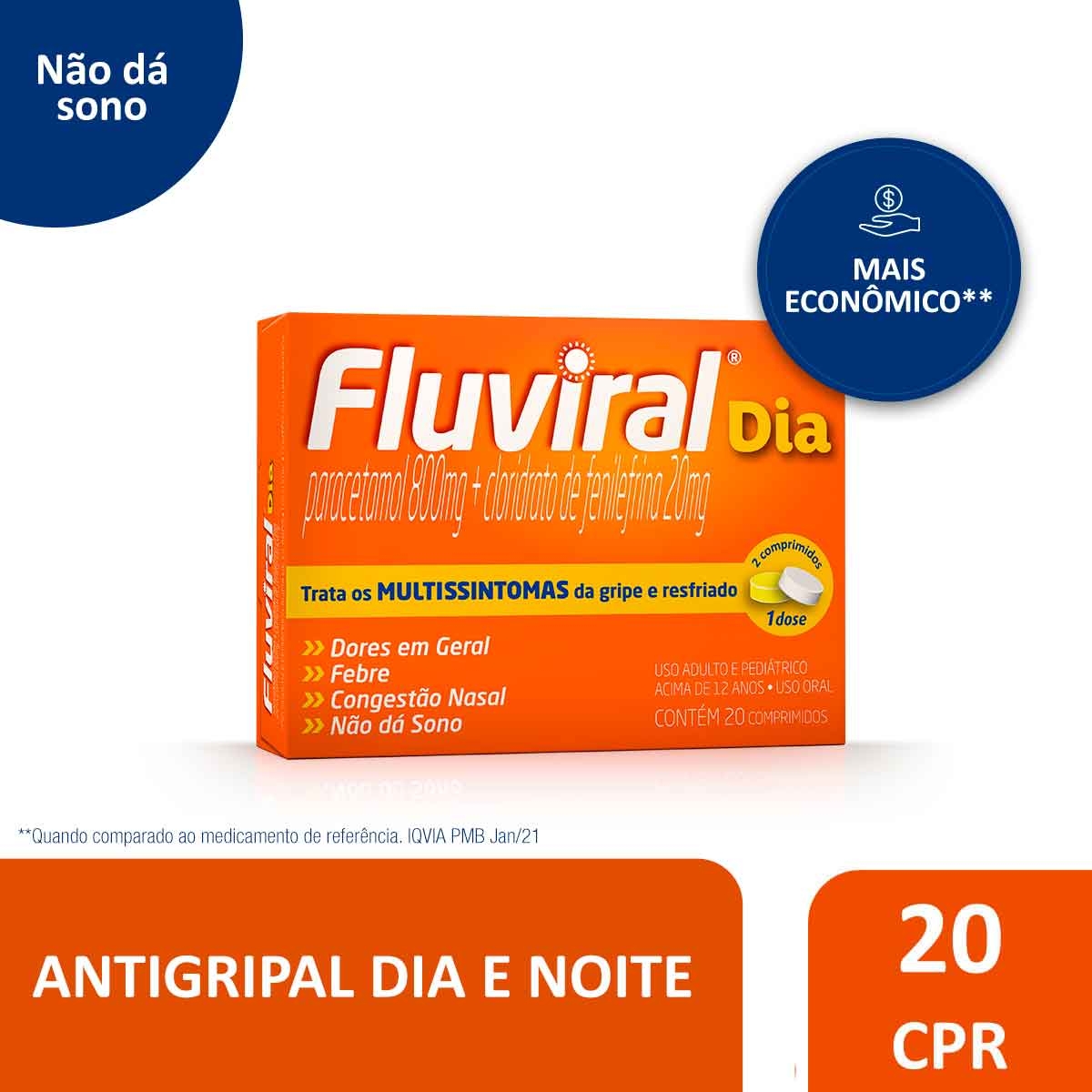 Fluviral Dia 20 comprimidos - Consulte o valor e onde encontrar | Droga ...