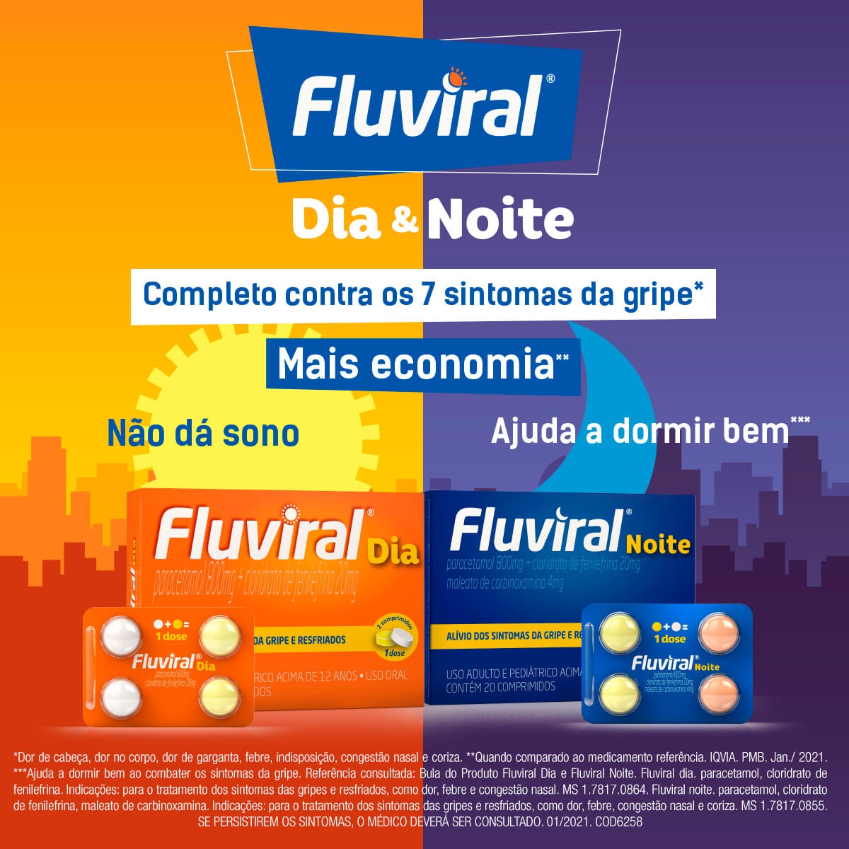Fluviral Dia 20 comprimidos - Consulte o valor e onde encontrar | Droga ...