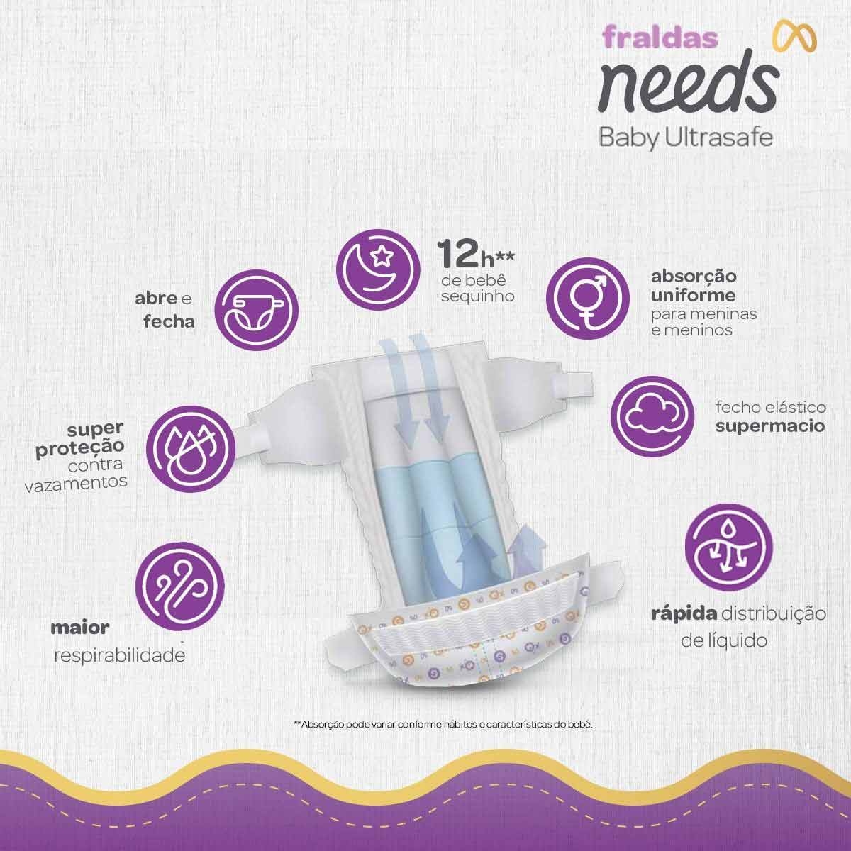 Fralda Descartável Needs Baby Ultrasafe G 42 unid: Preço | Droga Raia