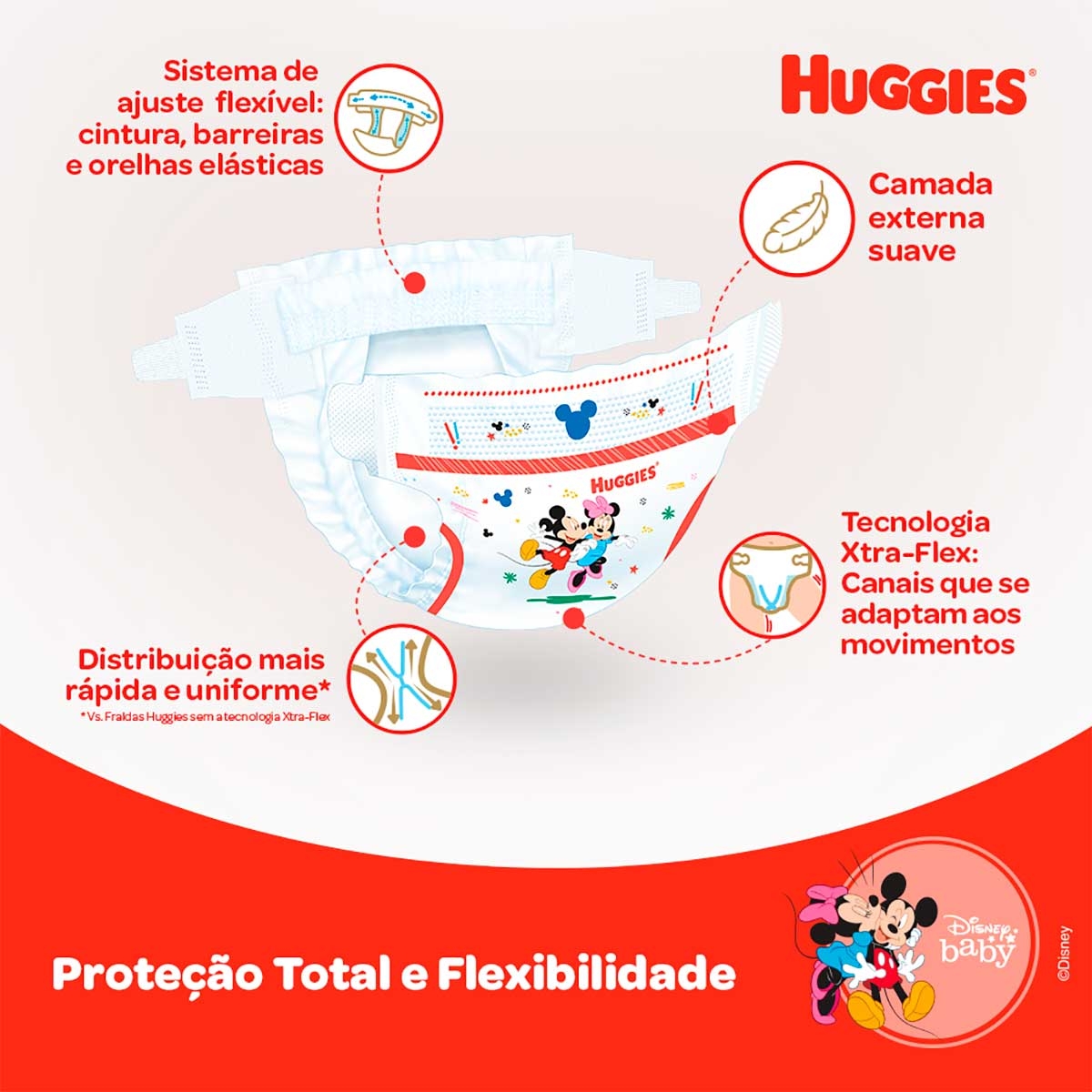 Fralda Huggies Supreme Care XXG 52 unidades - Preço exclusivo | Droga Raia