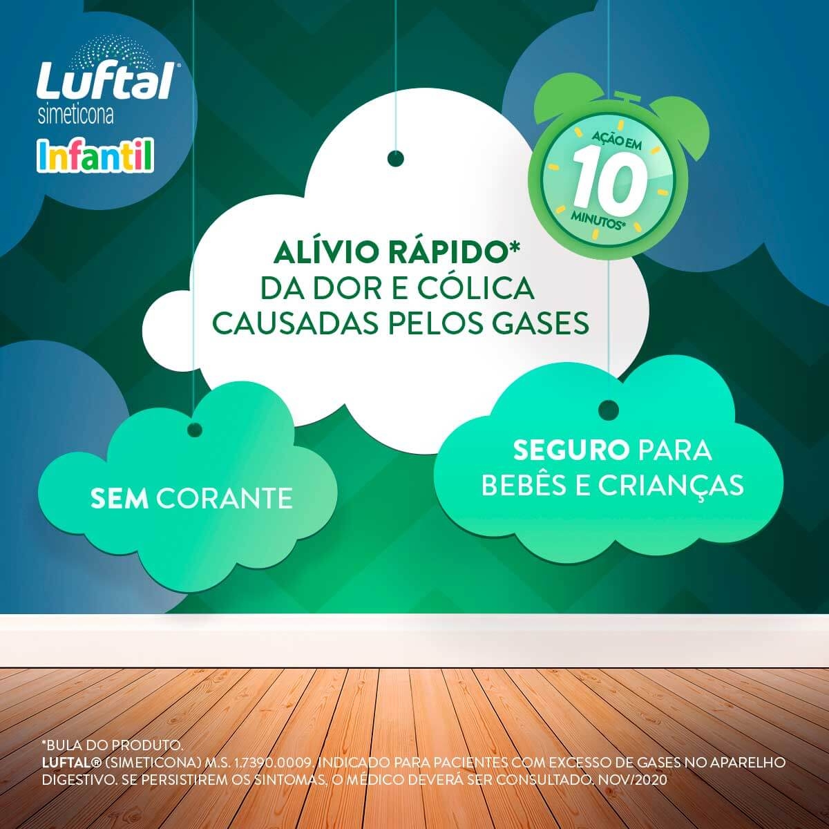 Luftal Infantil 75mg/ml Gotas com 15ml: Encontre o menor preço | Droga Raia