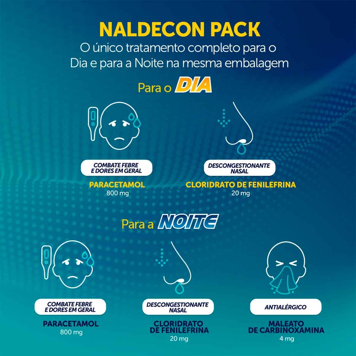Naldecon Dia e Noite 24 comprimidos: Encontre online | Droga Raia
