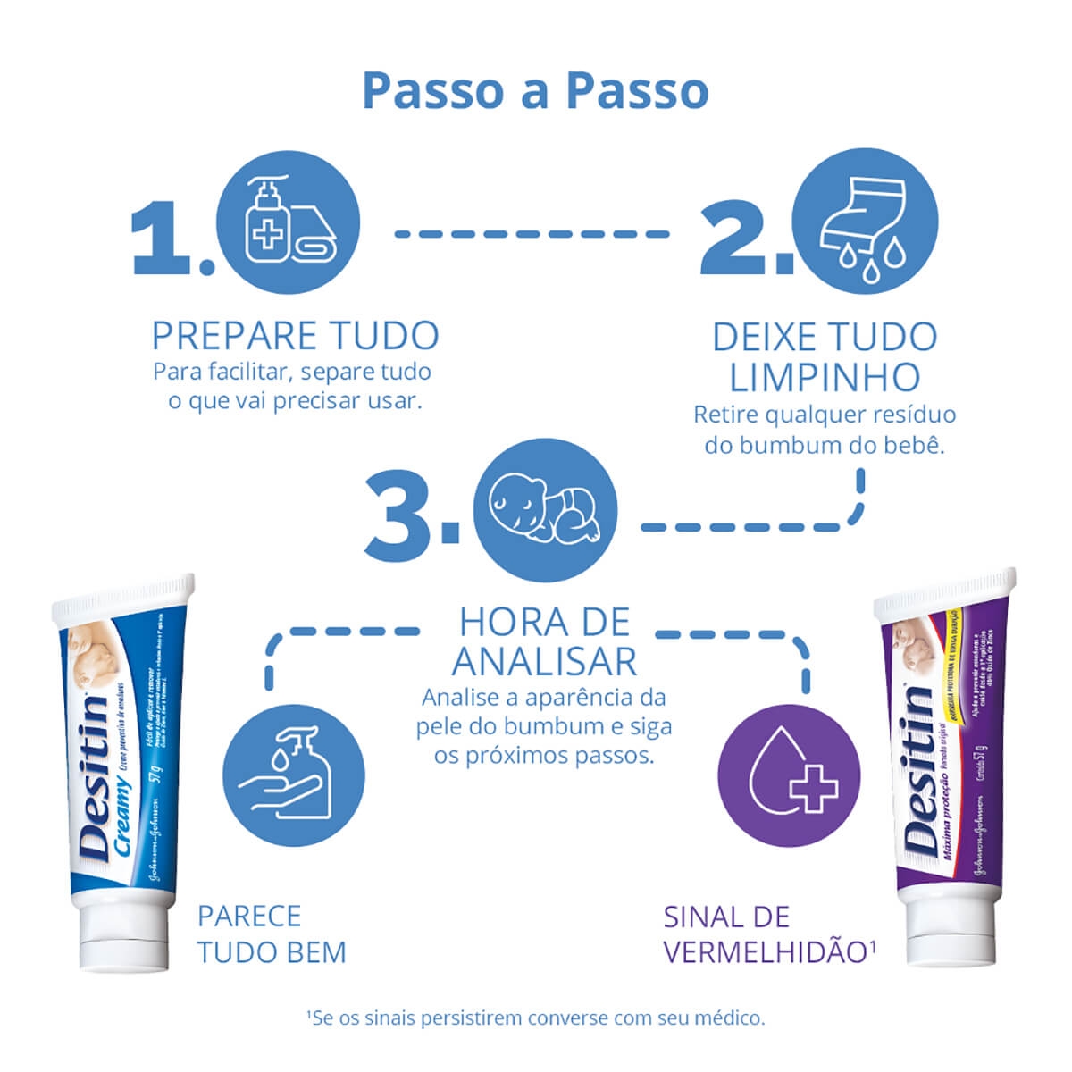 Creme Preventivo de Assadura Desitin Máxima Proteção 57g | Droga Raia