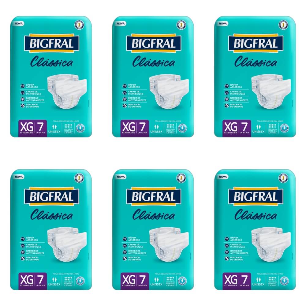 Bigfral: produtos com menor preço na Droga Raia