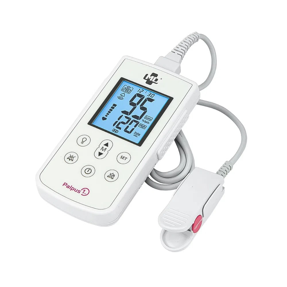 Macrosul: produtos com menor preço na Droga Raia