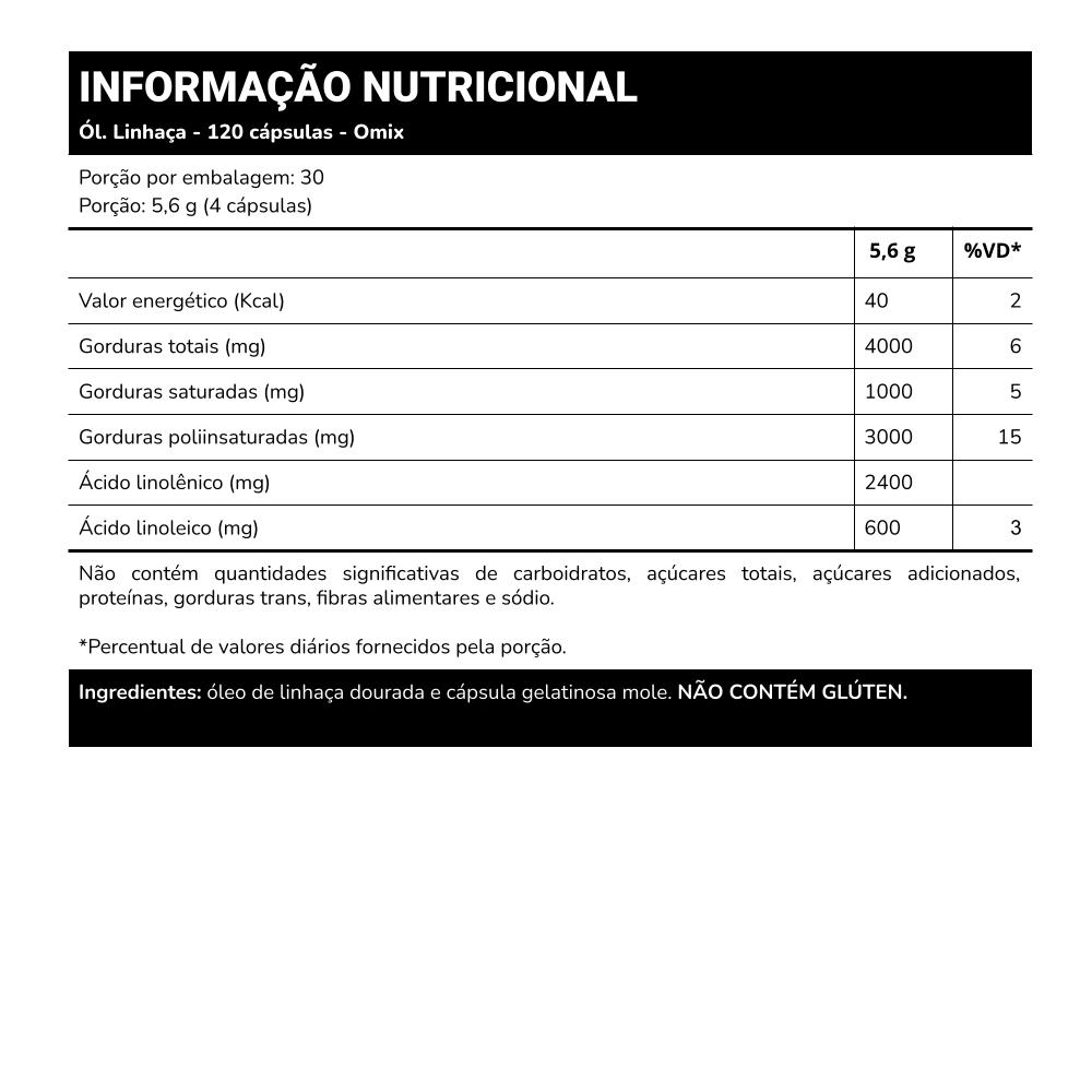 Omix com menor preço - Droga Raia