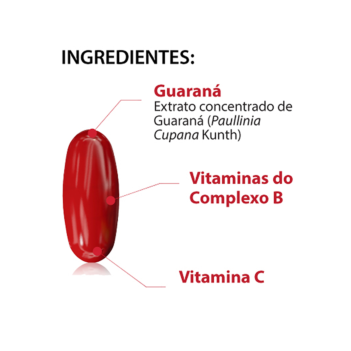 Smartcaps Energy 10 Cápsulas Nuturelab | Droga Raia