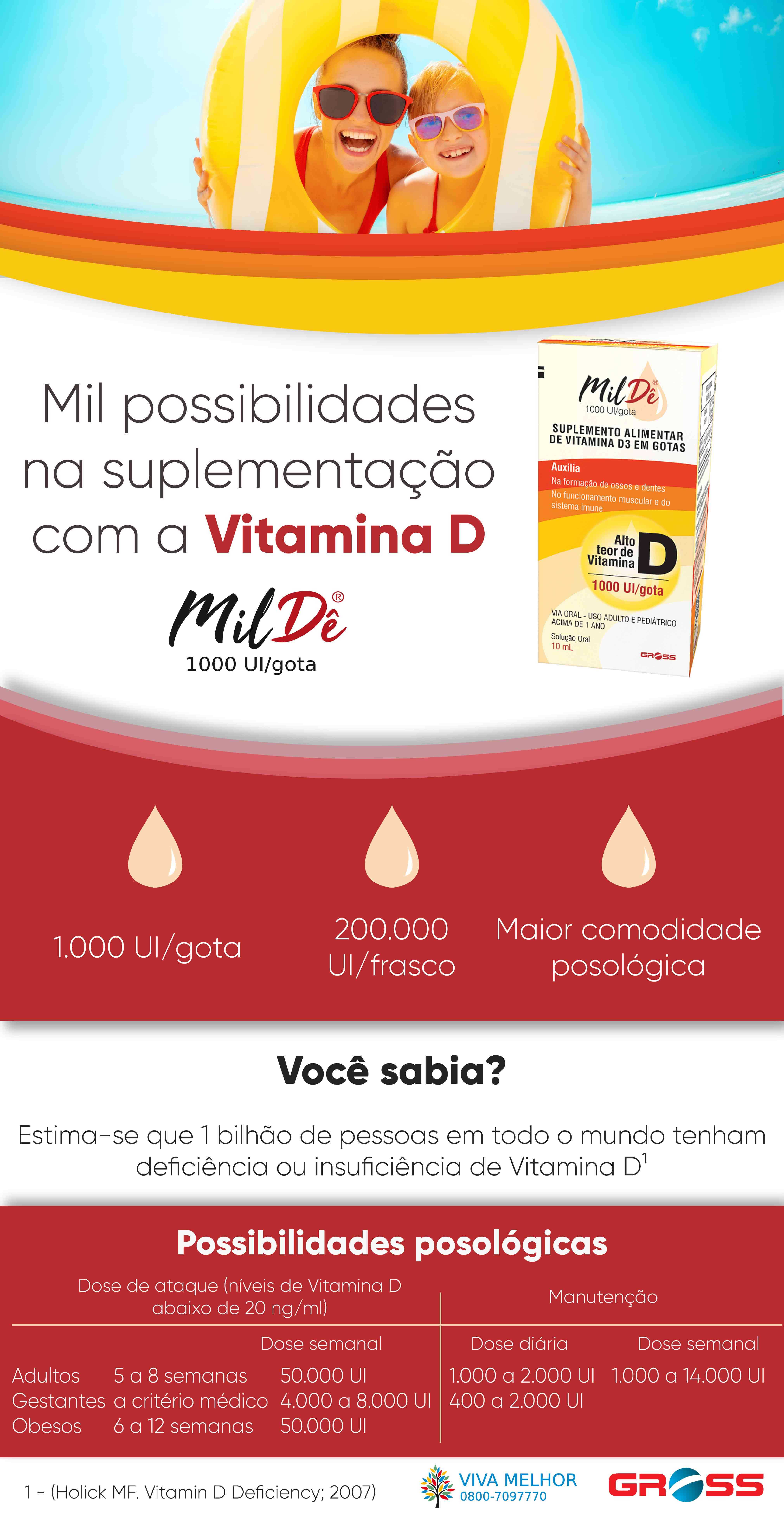 Vitamina D3 MilDê 1.000UI com 10ml | Droga Raia